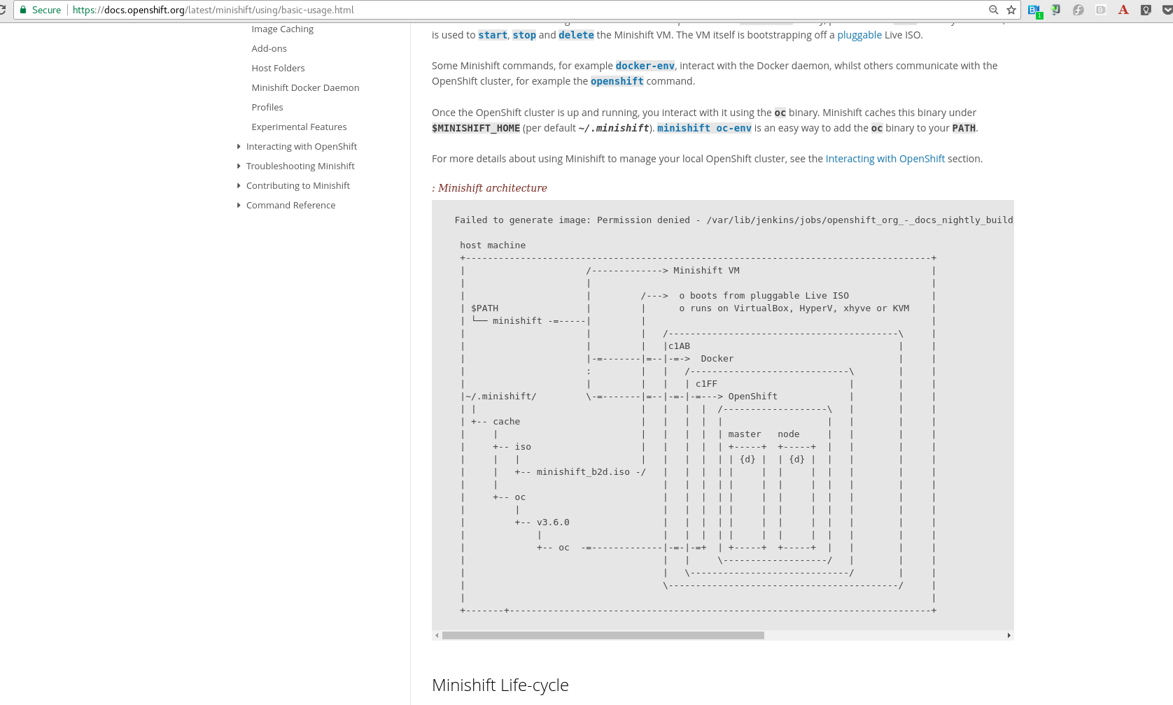 Minishift architecture diagram is not rendering due to permission issue · Issue #1682 ...
