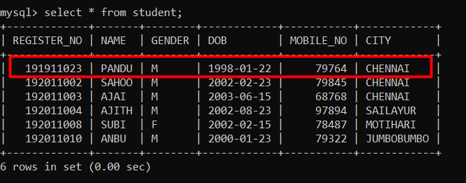 GitHub - ACHYUTANANDA-SAHOO/DATABASE-MANAGEMENT-SYSTEM: Consists of ...