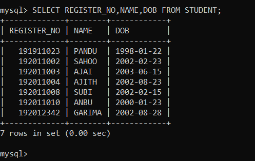 GitHub - ACHYUTANANDA-SAHOO/DATABASE-MANAGEMENT-SYSTEM: Consists of ...