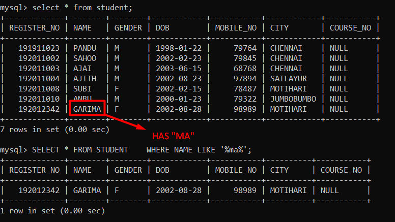 GitHub - ACHYUTANANDA-SAHOO/DATABASE-MANAGEMENT-SYSTEM: Consists of ...