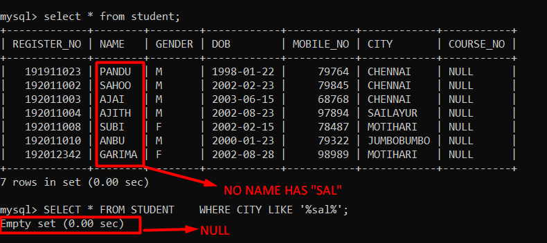 GitHub - ACHYUTANANDA-SAHOO/DATABASE-MANAGEMENT-SYSTEM: Consists of ...