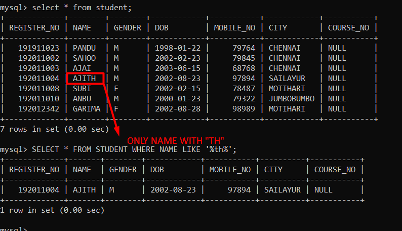 GitHub - ACHYUTANANDA-SAHOO/DATABASE-MANAGEMENT-SYSTEM: Consists of ...