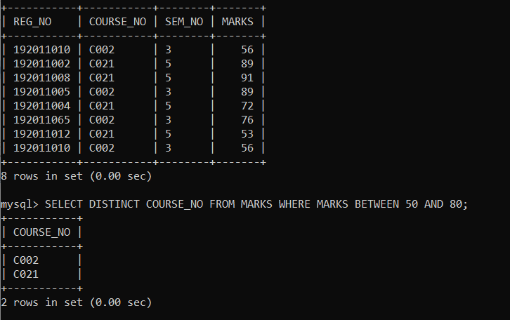 GitHub - ACHYUTANANDA-SAHOO/DATABASE-MANAGEMENT-SYSTEM: Consists of ...