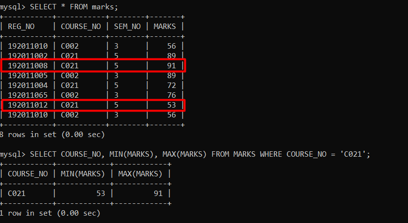 GitHub - ACHYUTANANDA-SAHOO/DATABASE-MANAGEMENT-SYSTEM: Consists of ...