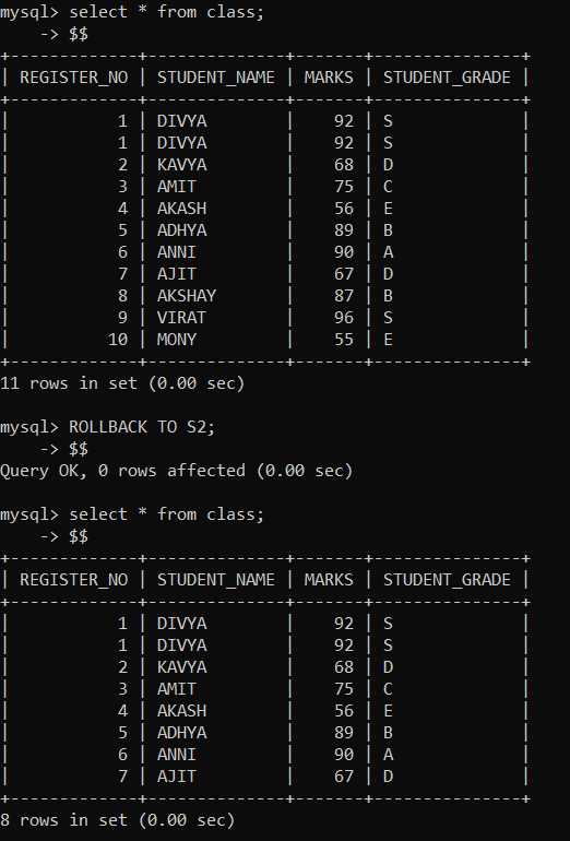 GitHub - ACHYUTANANDA-SAHOO/DATABASE-MANAGEMENT-SYSTEM: Consists of ...