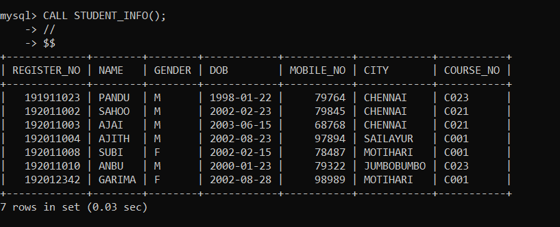GitHub - ACHYUTANANDA-SAHOO/DATABASE-MANAGEMENT-SYSTEM: Consists of ...