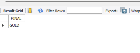 GitHub - ACHYUTANANDA-SAHOO/DATABASE-MANAGEMENT-SYSTEM: Consists of ...