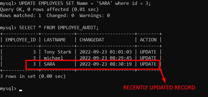 GitHub - ACHYUTANANDA-SAHOO/DATABASE-MANAGEMENT-SYSTEM: Consists of ...