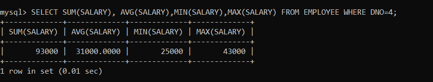 GitHub - ACHYUTANANDA-SAHOO/DATABASE-MANAGEMENT-SYSTEM: Consists of ...