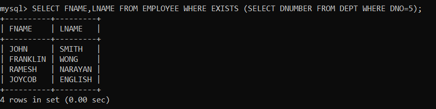 GitHub - ACHYUTANANDA-SAHOO/DATABASE-MANAGEMENT-SYSTEM: Consists of ...