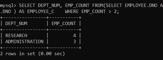 GitHub - ACHYUTANANDA-SAHOO/DATABASE-MANAGEMENT-SYSTEM: Consists of ...