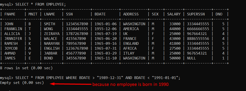 GitHub - ACHYUTANANDA-SAHOO/DATABASE-MANAGEMENT-SYSTEM: Consists of ...