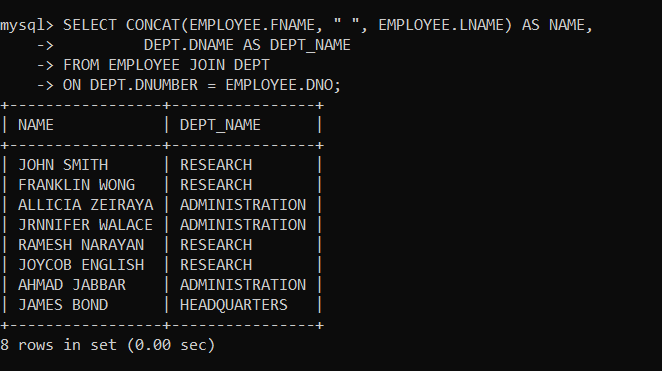 GitHub - ACHYUTANANDA-SAHOO/DATABASE-MANAGEMENT-SYSTEM: Consists of ...