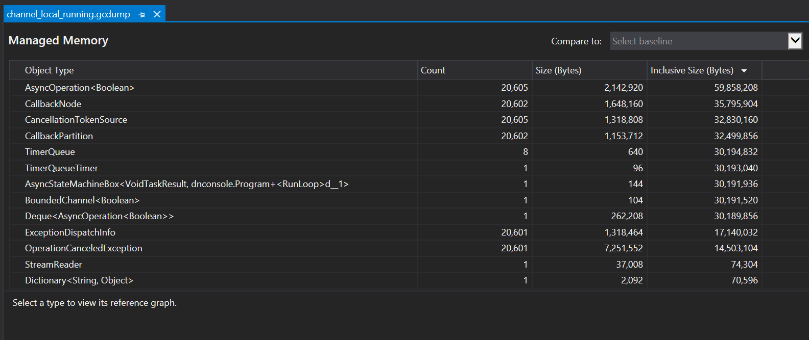 Possible CancellationTokenRegistration leak in AsyncOperation · Issue #761 · dotnet/runtime · GitHub