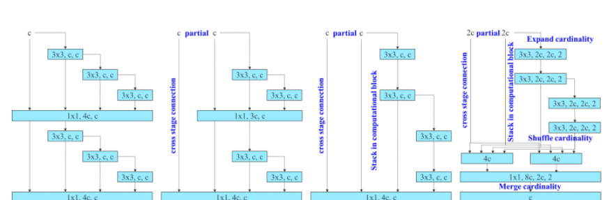GitHub - usmancase21/VisionBots: Problem: Weeds are an unwanted intruder in the agricultural ...