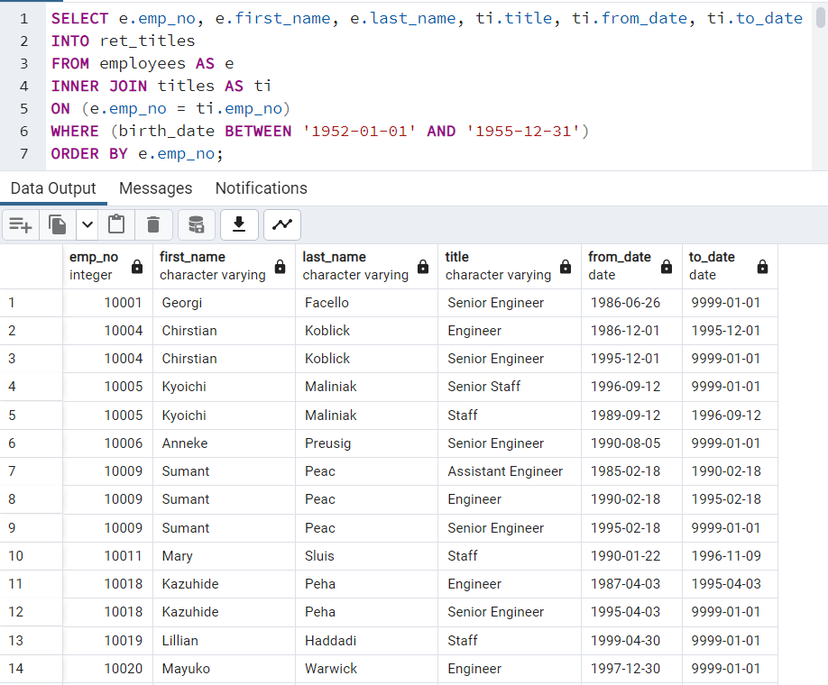GitHub - Santiago2607/Pewlett-Hackard-Analysis