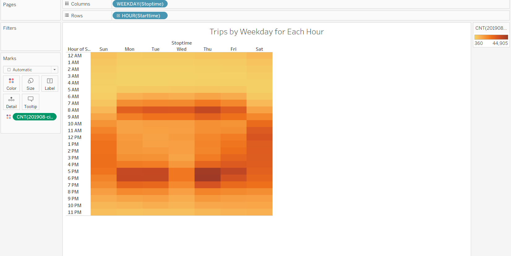 GitHub - Santiago2607/Bikesharing-Project
