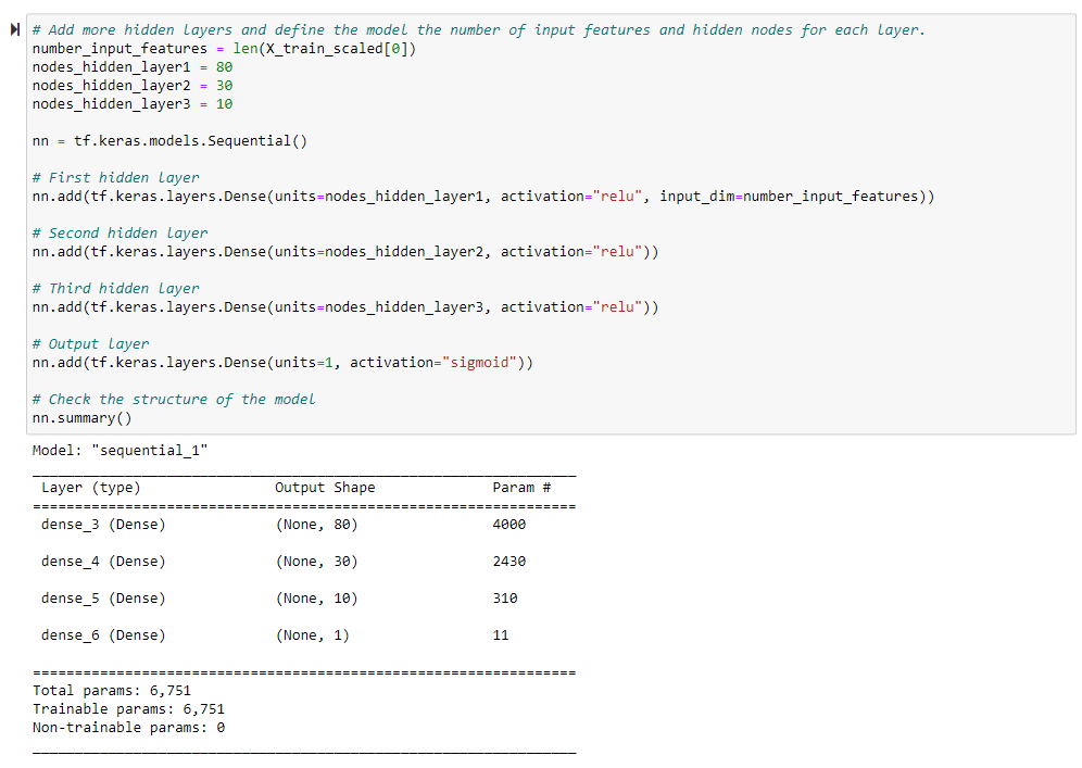 GitHub - Santiago2607/Neural_Network_Charity_Analysis