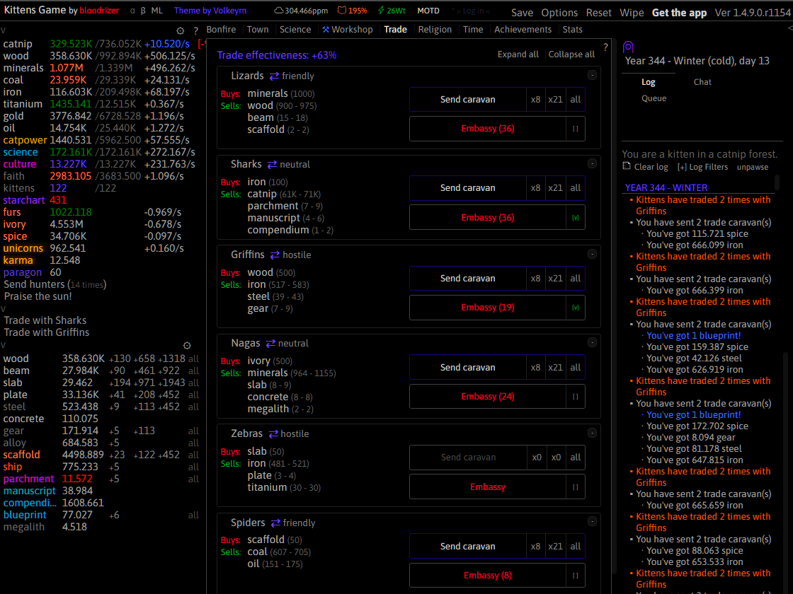 Trading is not respecting disabled seasons · Issue #210 · kitten-science/kitten-scientists · GitHub