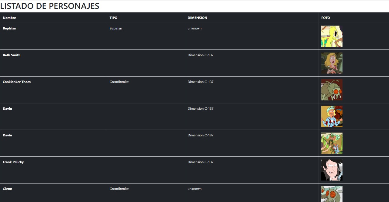 GitHub - EnriqueR20/Unidad3_RickandMorty
