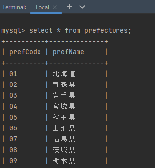 GitHub - SUZUKI-Takayuki-0404/Kadai10th