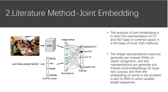 GitHub - BU-YiYang/VQA-project