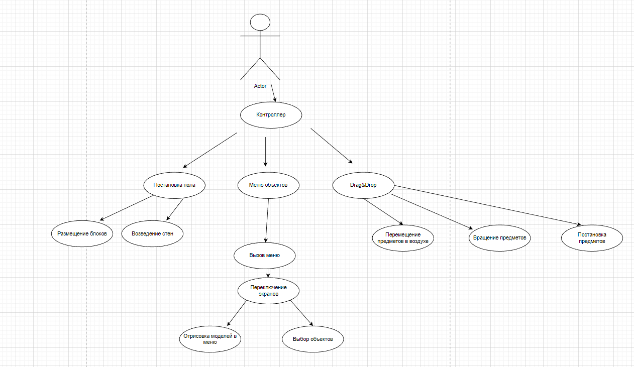 GitHub - hedgefo9/vr-room-prototype