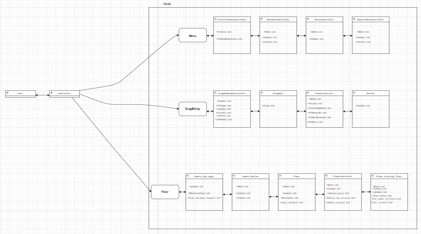 GitHub - hedgefo9/vr-room-prototype