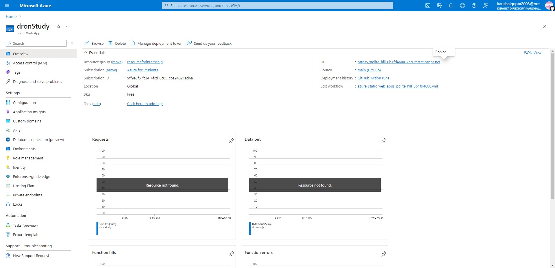 GitHub - KaushalGupta49/Microsoft-Future-Ready-Talent-Internship-Project: This is a project for ...