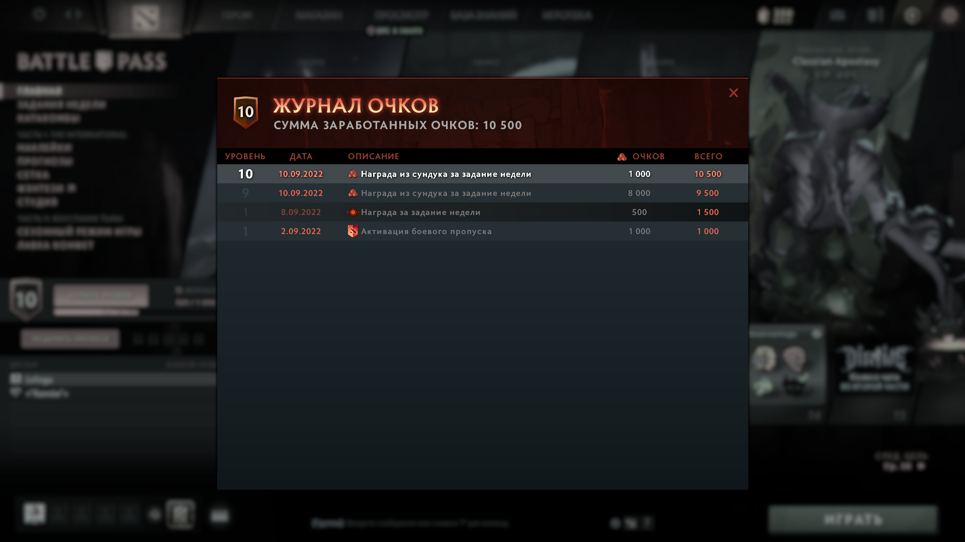 Battle Pass Kick The Chest Issues · Issue #3020 · ValveSoftware/Dota2-Gameplay · GitHub