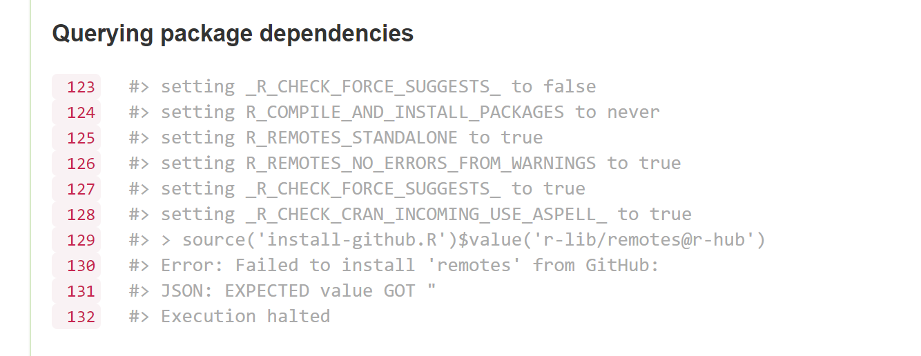 Issue with Windows Server 2008 R2 SP1, R-devel, 32/64 bit · Issue #352 · r-hub/rhub · GitHub