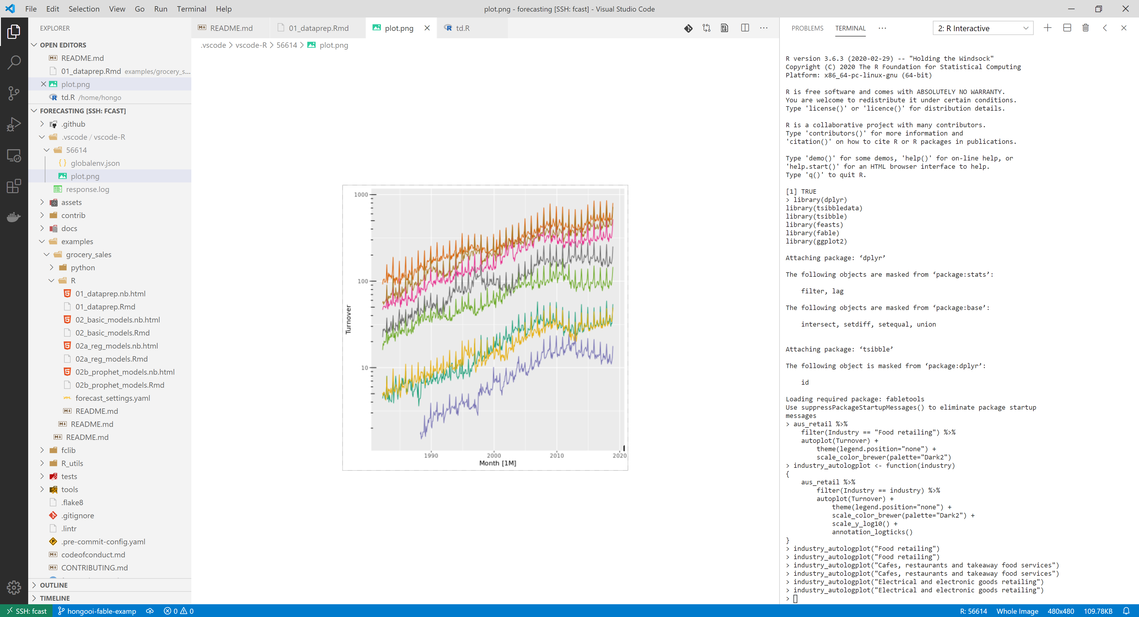 Suggestion: allow plots from session watcher to share editing pane · Issue #331 · REditorSupport ...