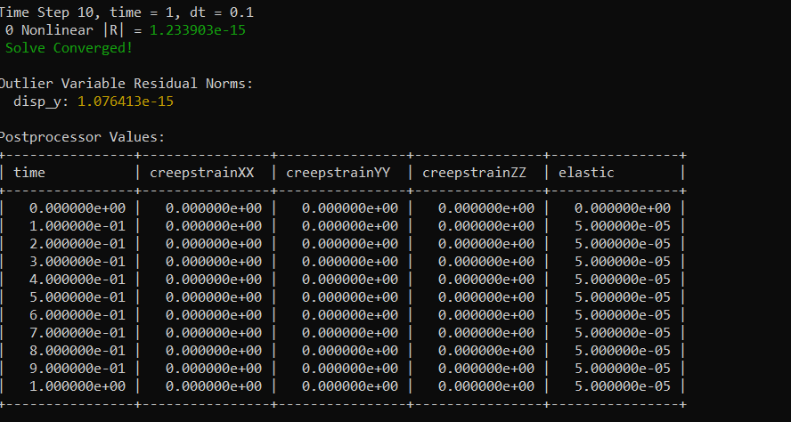 Implementing a trivial Creep Model · idaholab moose · Discussion #22131 · GitHub