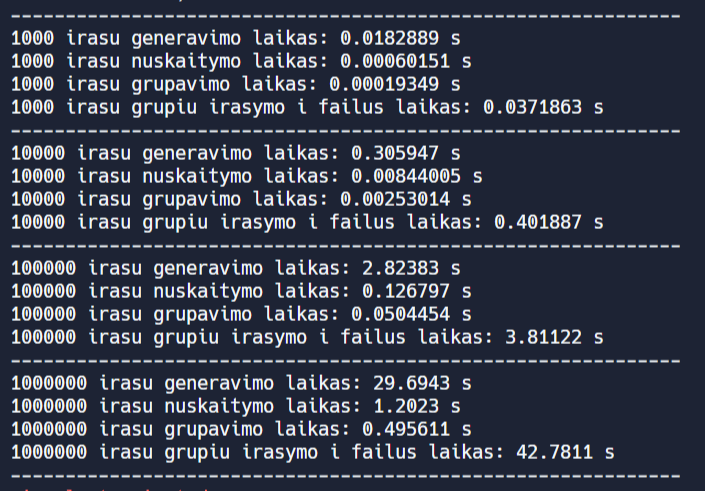 GitHub - gaabija/Pirmas-Projektas