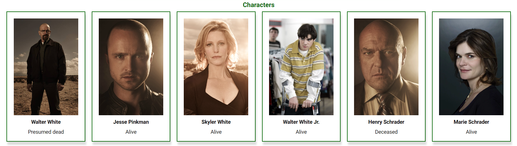 GitHub - marocena26/breaking-bad-characters: Aplicación web de Breaking Bad que nos permite des ...