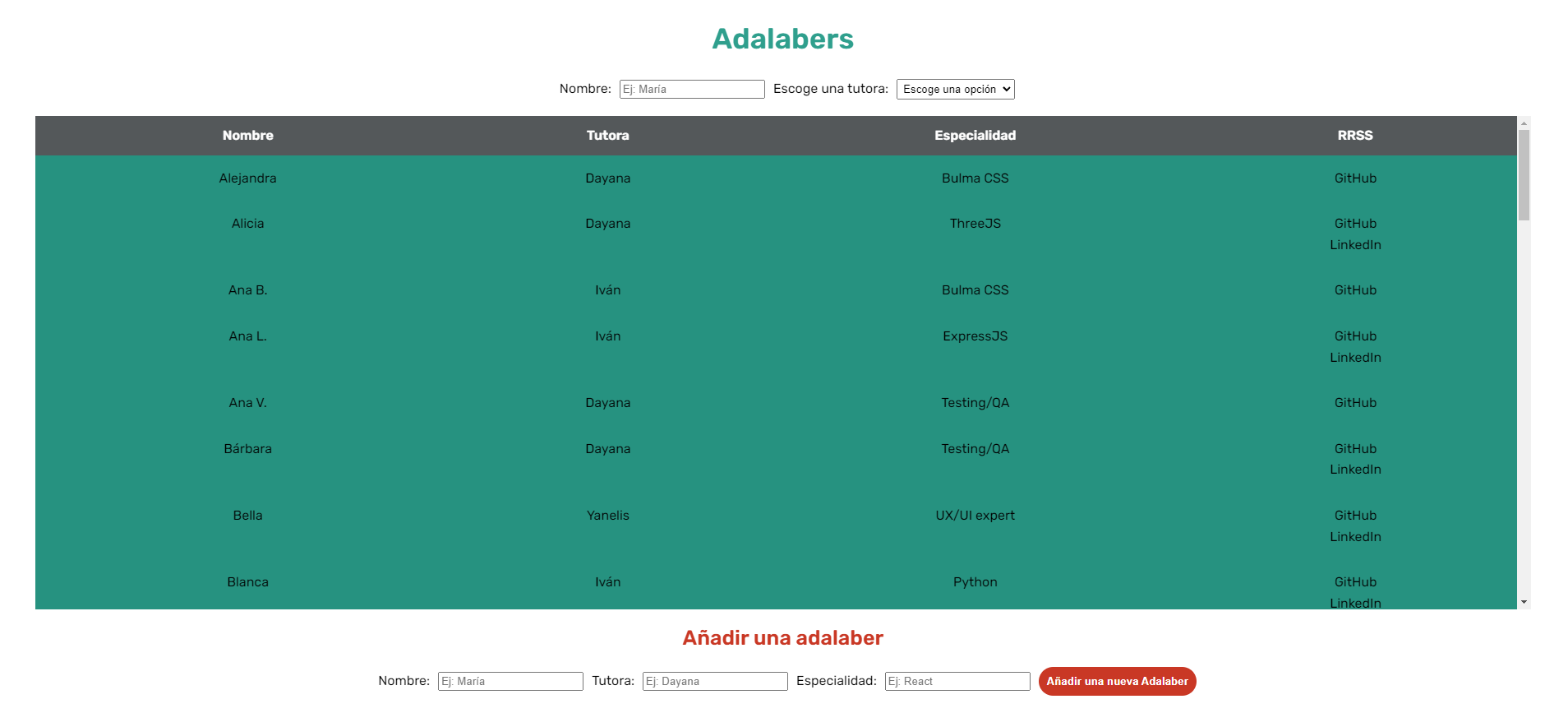 GitHub - marocena26/listado-de-adalabers: Simple" website made up of a list of the students of ...