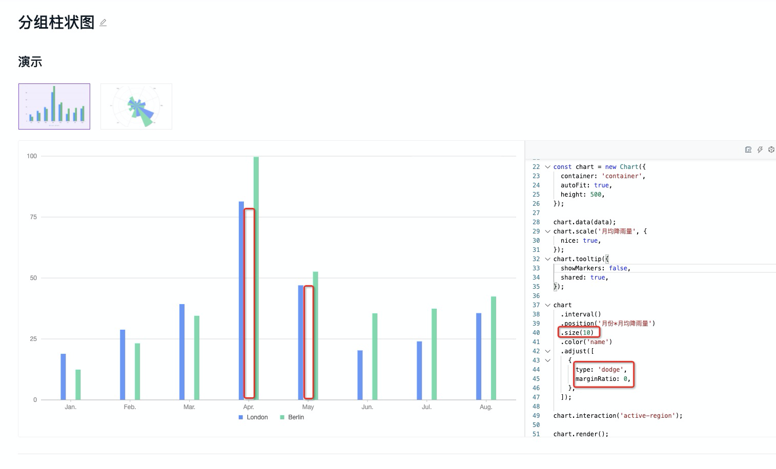 分组柱状图同时设置size，marginRatio, 分组柱之间间距不生效 · Issue #2980 · antvis/G2 · GitHub