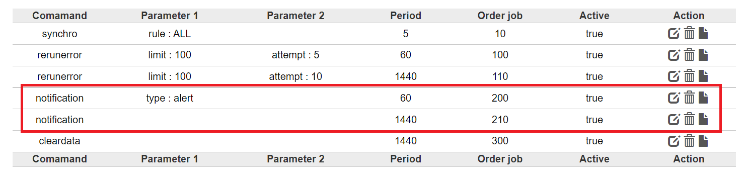 SMTP and notification · Issue #536 · Myddleware/myddleware · GitHub