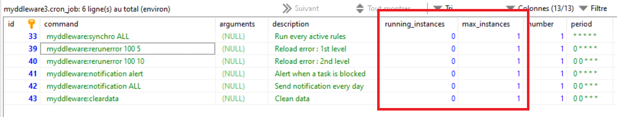 Crontab doesn't work · Issue #1036 · Myddleware/myddleware · GitHub