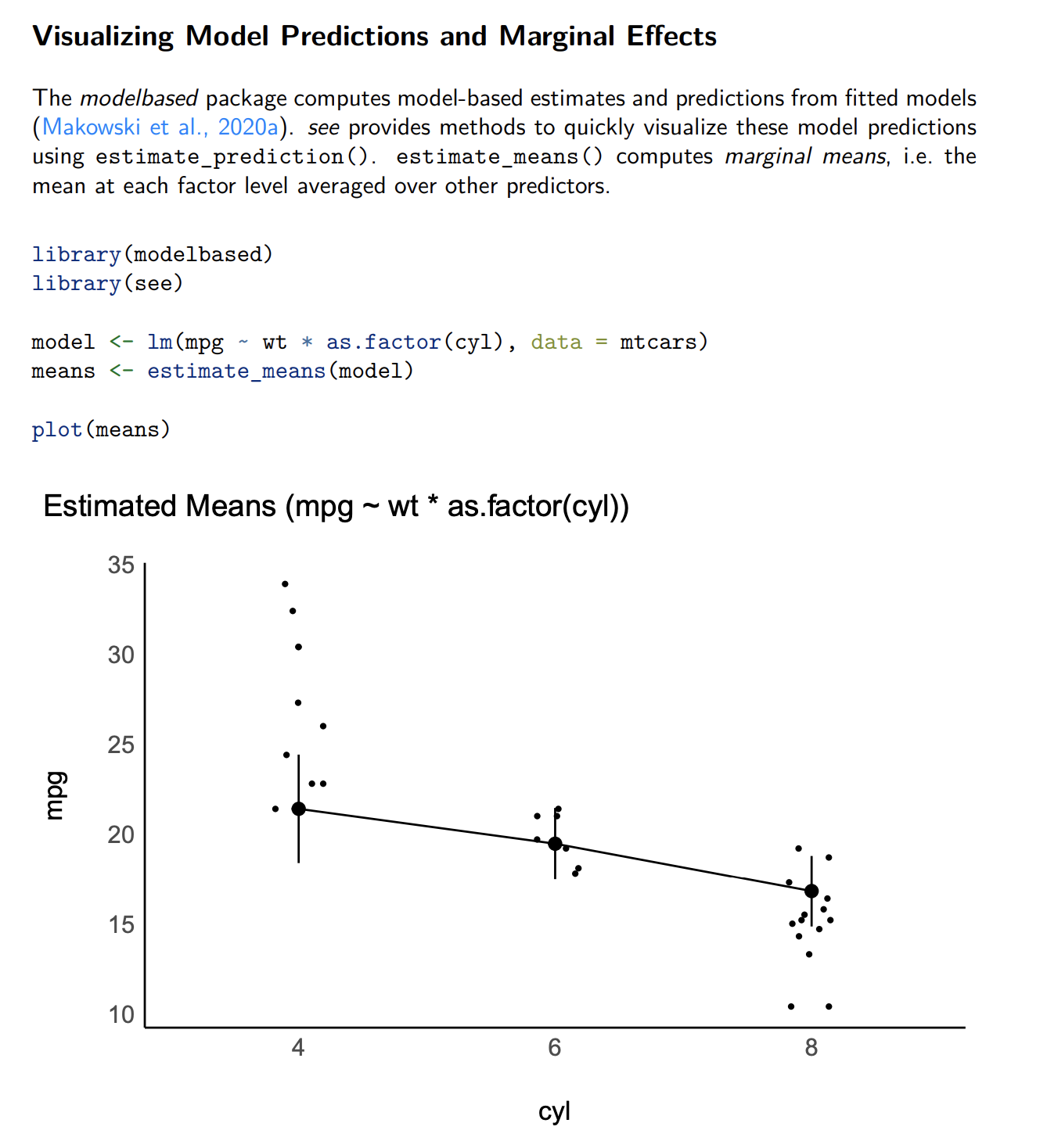 example from `{see}` JOSS paper doesn't work anymore · Issue #138 · easystats/modelbased · GitHub