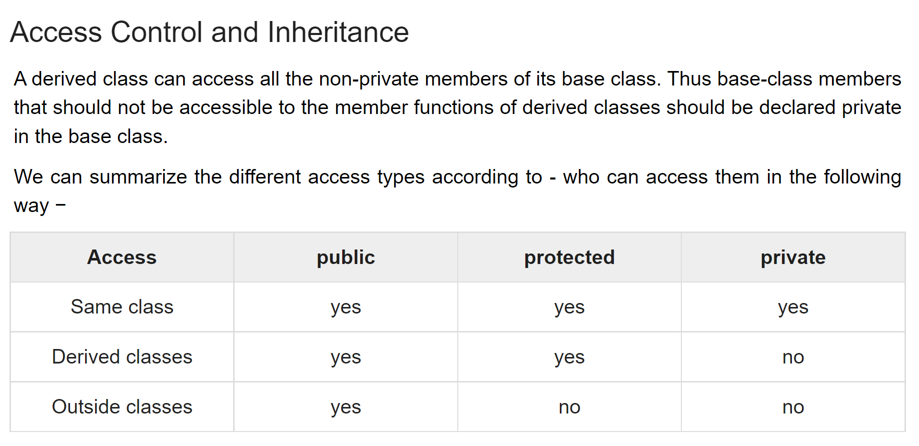 destructor methods for R6 classes, if specified, should be private ...
