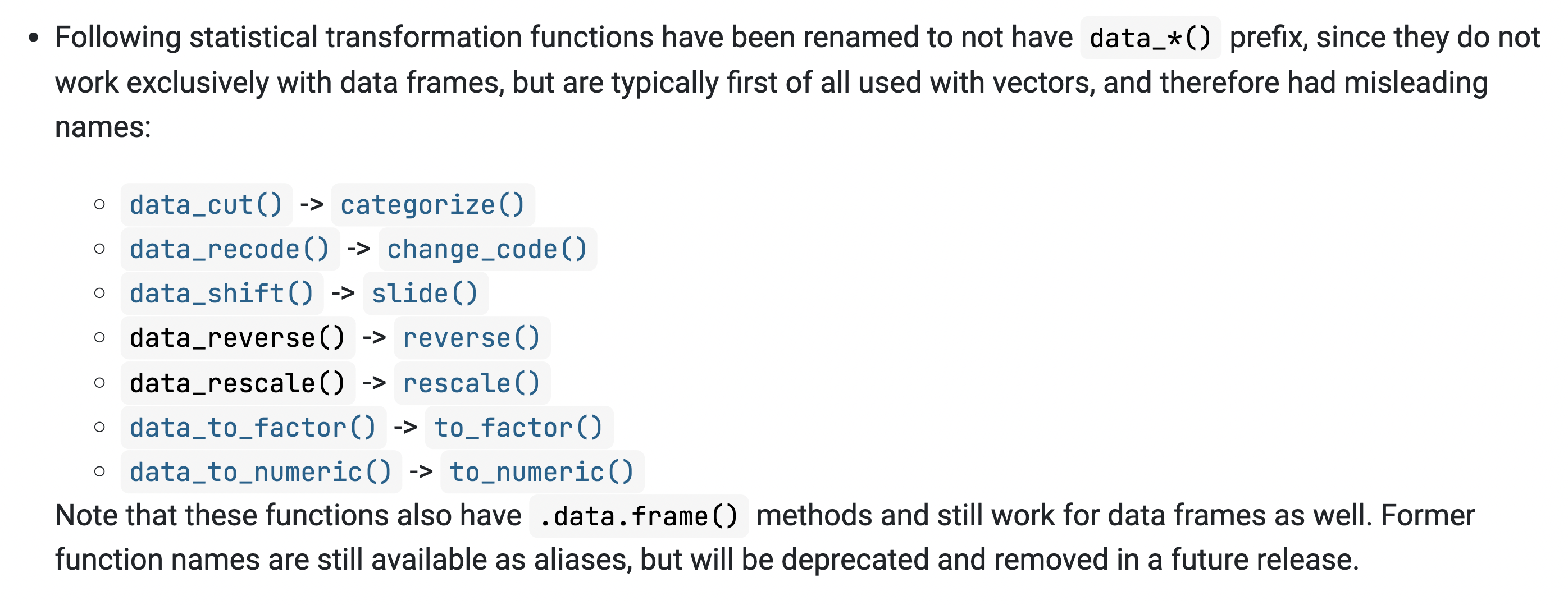 Remove Aliases For Transformation Functions · Issue 221 · Easystats Datawizard · Github