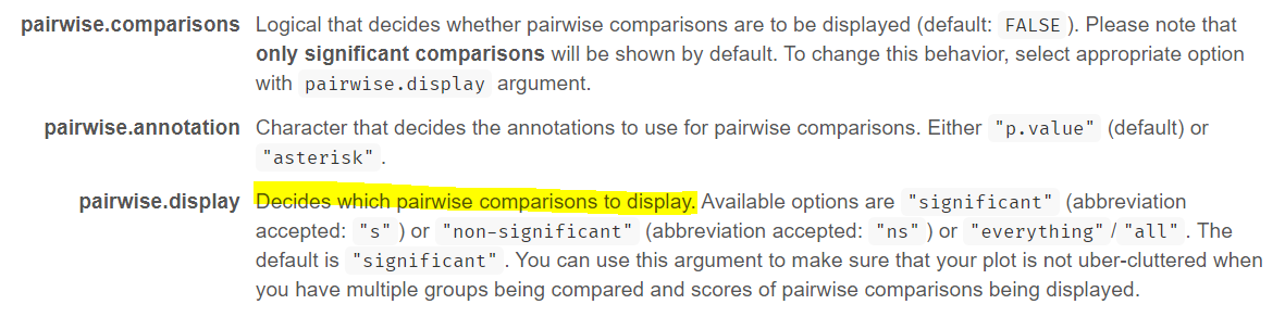 bug in pairwise display in ggwithinstats and ggbetweenstats · Issue #225 · IndrajeetPatil ...