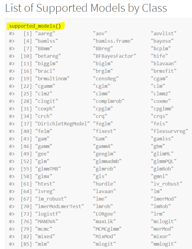 including `supported_models()` function in `parameters`? · Issue #237 · easystats/parameters ...