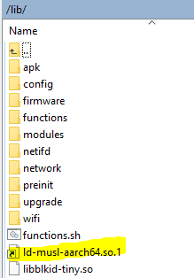 System.IO.Ports.SerialPort not working on Linux arm64 · Issue #74332 · dotnet/runtime · GitHub
