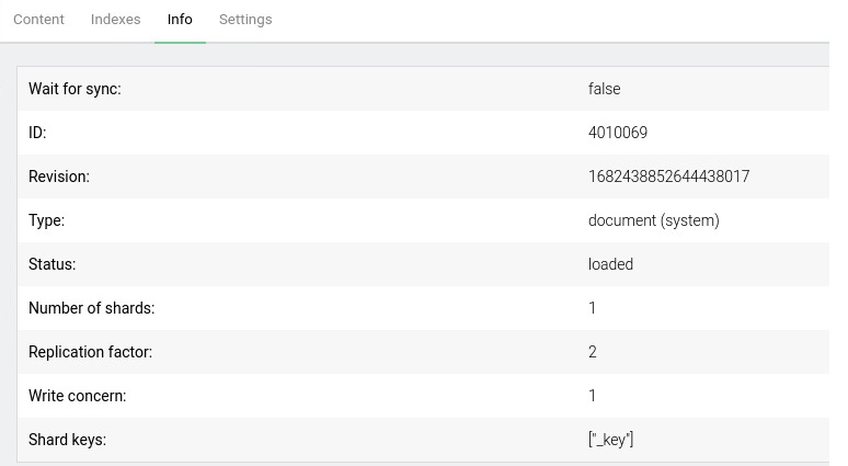 ArangoDb graph create exception: Persisted graph is invalid · Issue #12982 · arangodb/arangodb ...