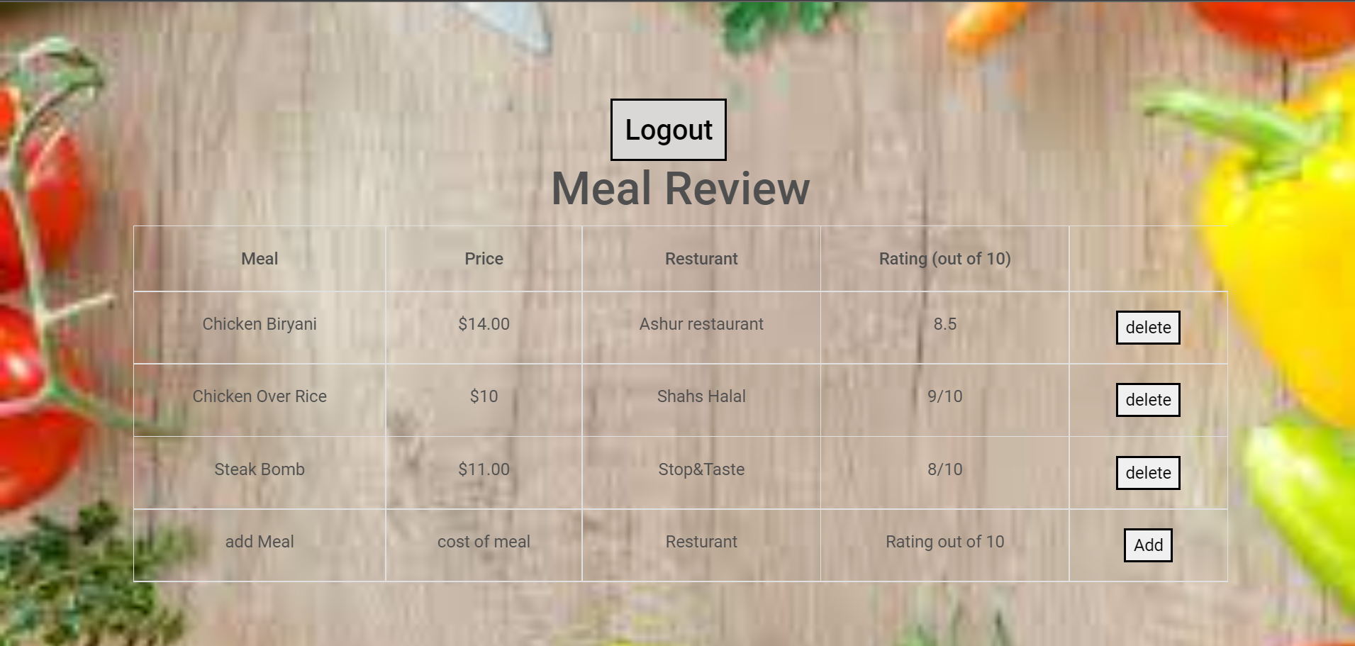 GitHub - Burhanali-dev/full-stack-2