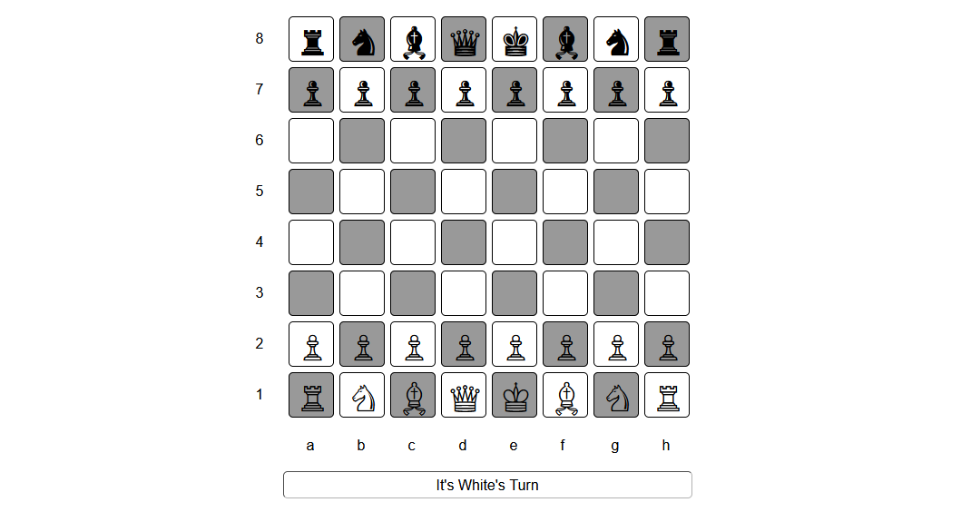 GitHub - ByAlyck/Chess: Uma implementação interativa de um tabuleiro de ...