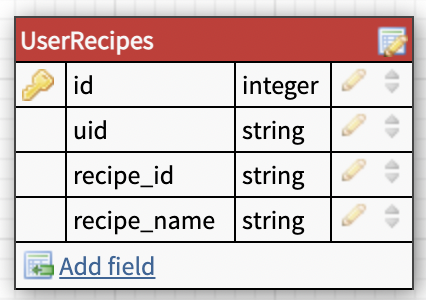 GitHub - jlweave/babe_whats_for_dinner_be