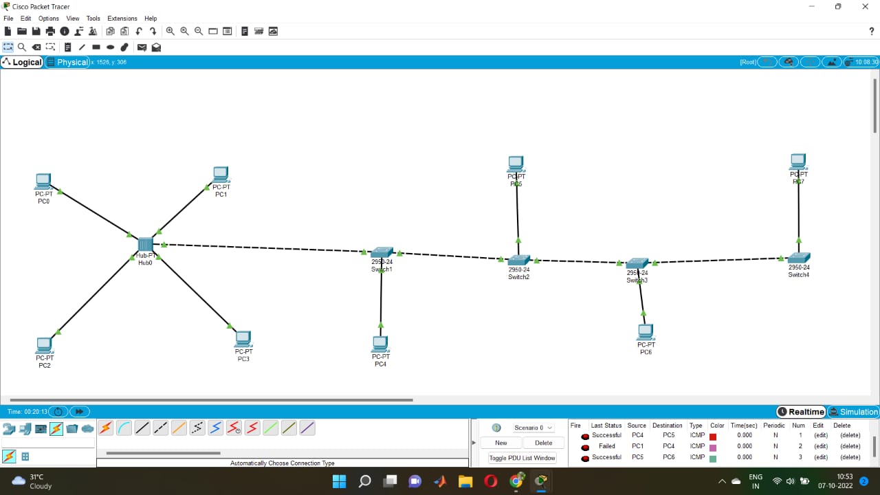HYBRID TOPOLOGY - Ramanjichaparapu/computer-networks GitHub Wiki